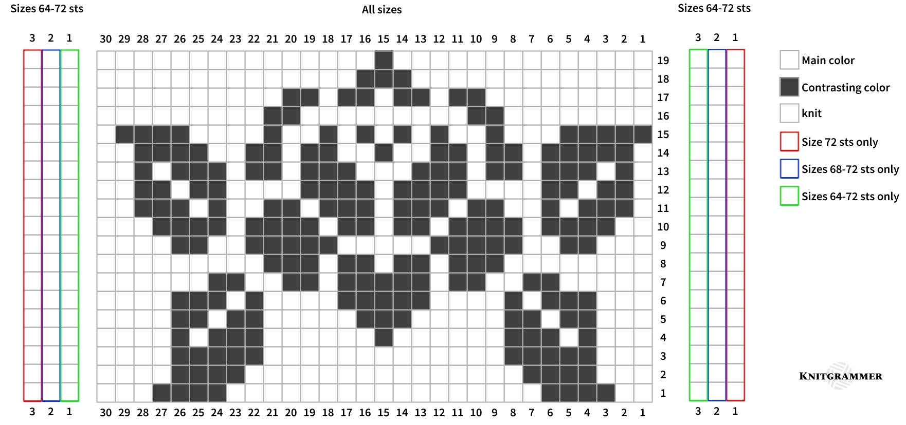 Rose Socks with Strong Heel [FREE Knitting Pattern] - Knitgrammer